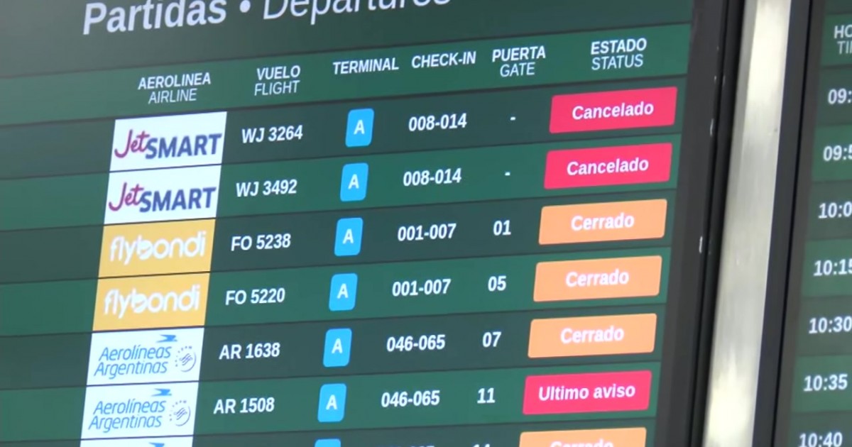 Caos En Aeroparque Cancelación De Vuelos Y Decenas De Pasajeros